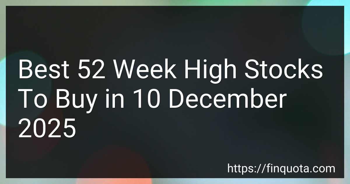 Best 52 Week High Stocks to Buy in March 8, 2025