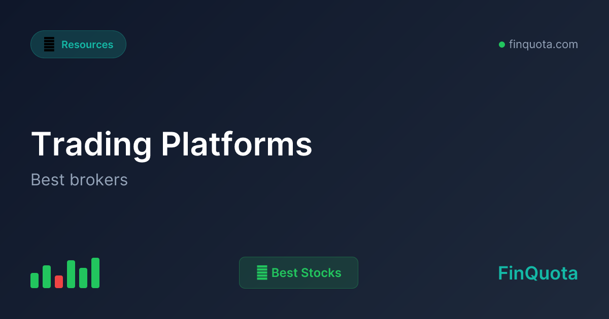 Best Online Stock Trading Platforms of February 2025